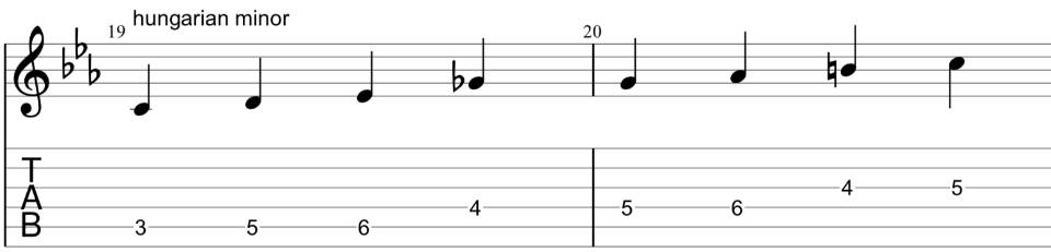 Neoclassical Sounding Guitar Scales | Ultimate Guitar