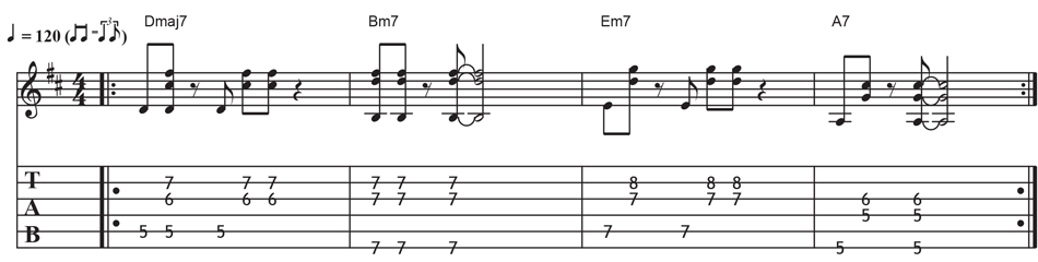 4 Simple Jazz Chords | Ultimate Guitar