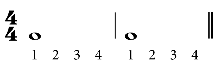 How to Read Sheet Music On Guitar | Ultimate Guitar