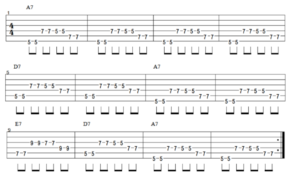 How To Play The Most Important Blues Riffs | Ultimate Guitar