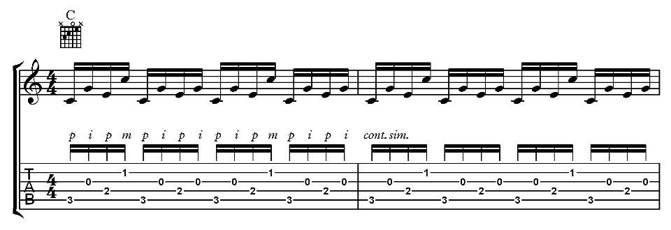 Learn the Basics of Travis Picking | Ultimate Guitar