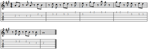 The Power of Simple Melodic Sequences | Ultimate Guitar