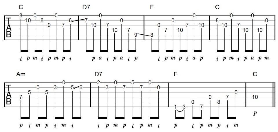 Easily Transform Common Fingerpicking Patterns Into Incredible-Sounding Music | Ultimate Guitar