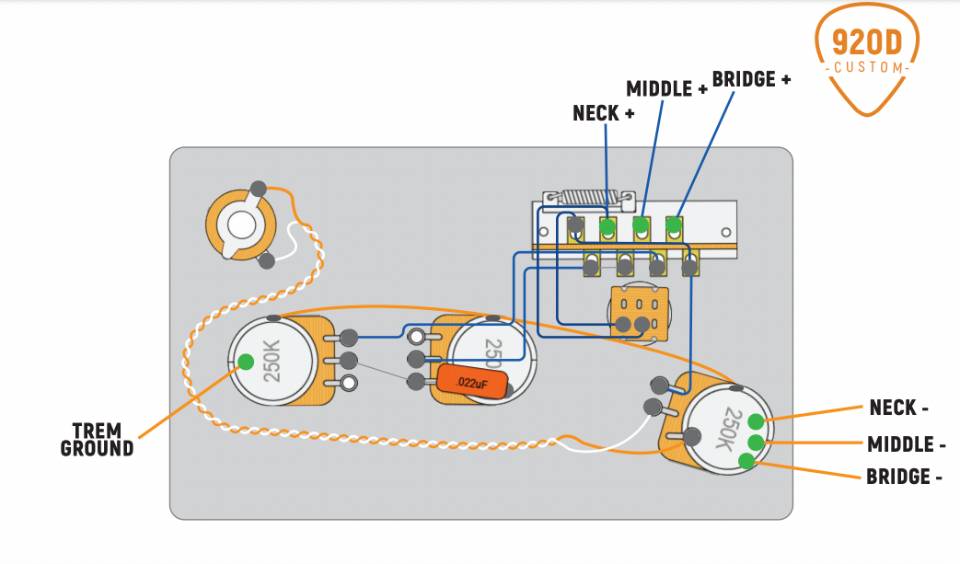 5 Different Strat Wiring Harnesses and Diagrams to Try: Part 1 ...