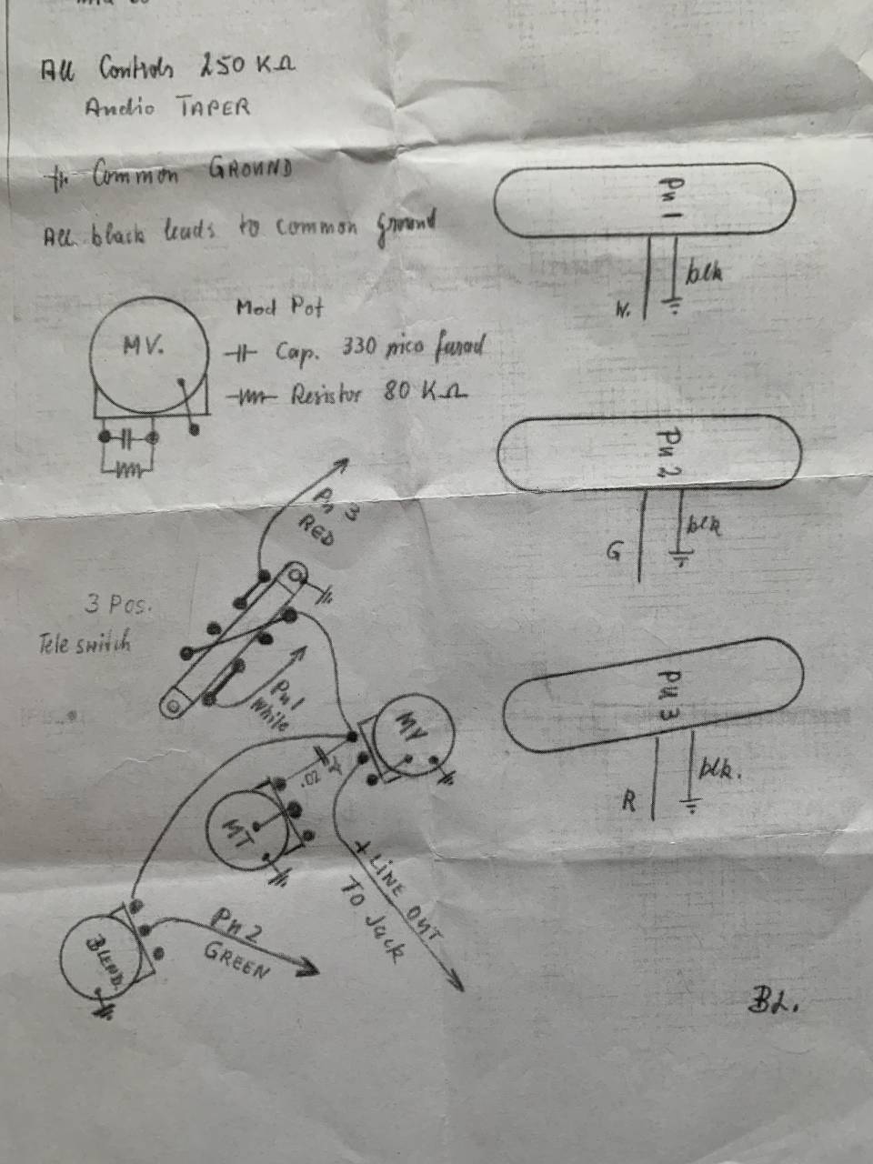 5 Different Strat Wiring Harnesses and Diagrams to Try: Part 1 ...