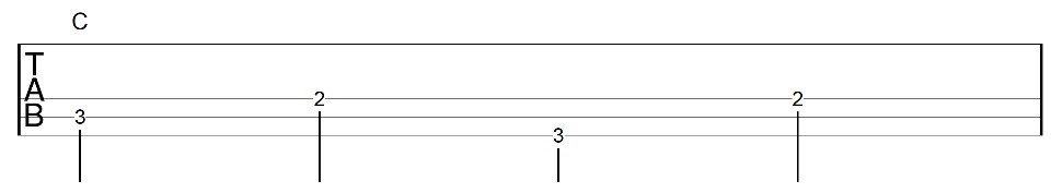Learn Thousands Of Songs With The Travis Picking Pattern - Part 1 ...