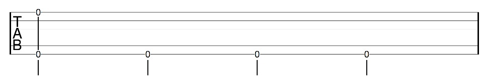 Learn Thousands Of Songs With The Travis Picking Pattern - Part 1 ...