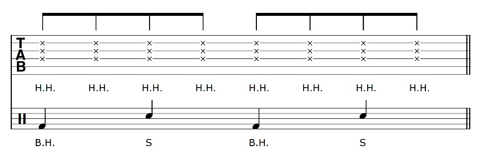 Percussive Guitar Techniques That Don’t Take Years To Learn | Ultimate ...