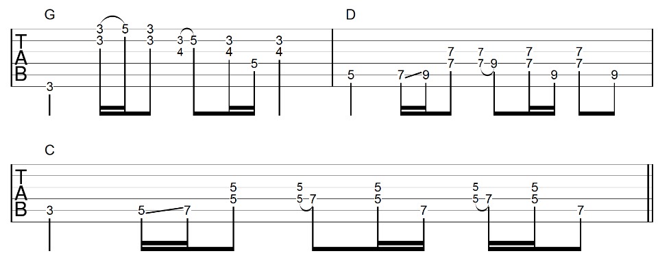 Learn How to Play Riffs Between Chords With These Tasty Rhythm Guitar ...