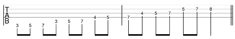 How to Make Scales Sound Great and Fun to Play | Ultimate Guitar
