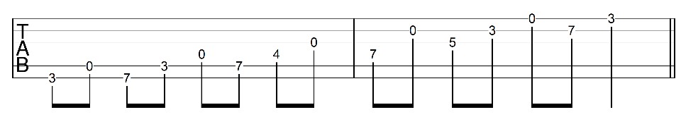 How to Make Scales Sound Great and Fun to Play | Ultimate Guitar