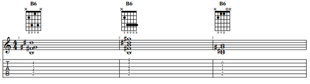 6th and 6/9 Chords on Guitar | Ultimate Guitar