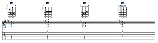 6th and 6/9 Chords on Guitar | Ultimate Guitar