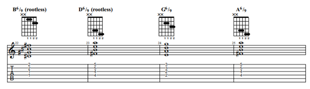 6th and 6/9 Chords on Guitar | Ultimate Guitar