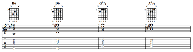 6th and 6/9 Chords on Guitar | Ultimate Guitar