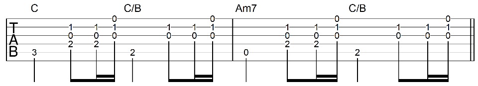 Slash Chord Ricmedia Guitar