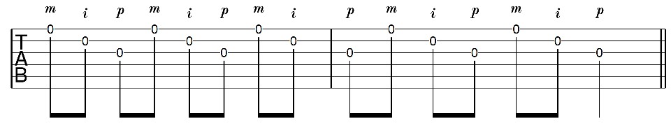 Spice Up the Progressions You Play on Guitar With Open Drone Chords and ...