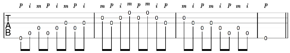 Spice Up the Progressions You Play on Guitar With Open Drone Chords and ...