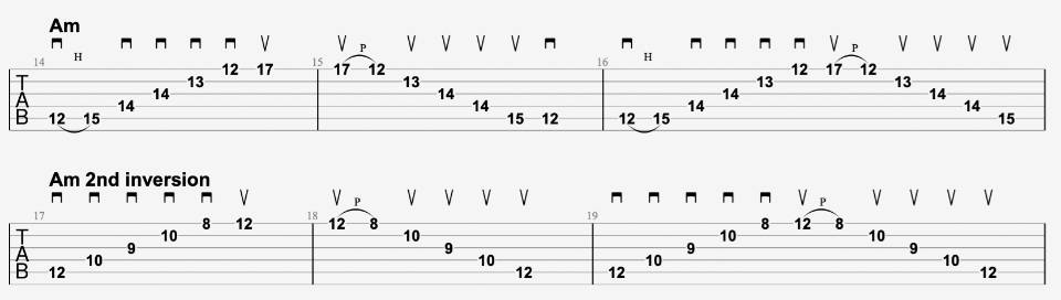 Sweep Arpeggio Basics: Learn From My Decade of Mistakes | Ultimate Guitar
