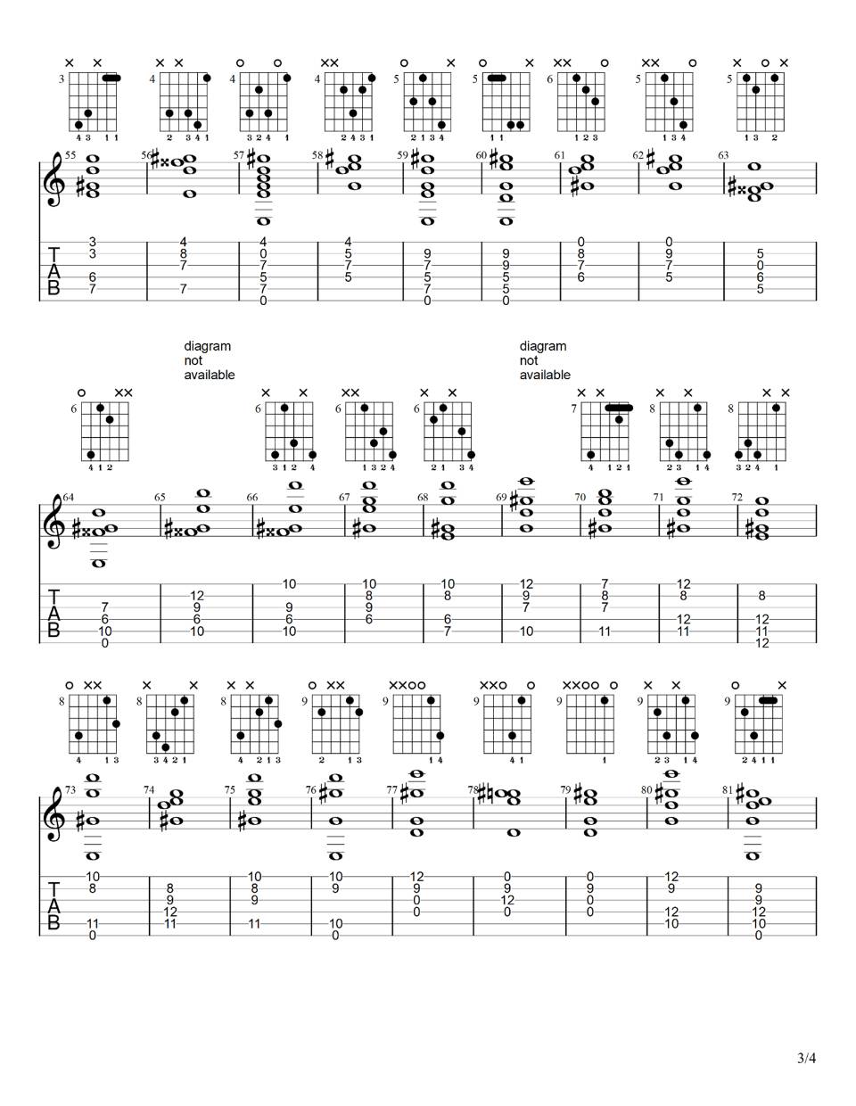 Hendrix Chord Insanity | Ultimate Guitar