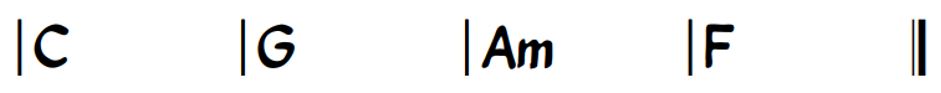 5 Tips You Can Use for Writing Major Chord Progressions | Ultimate Guitar