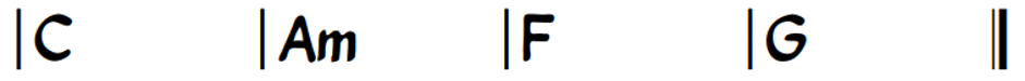 5 Tips You Can Use for Writing Major Chord Progressions | Ultimate Guitar