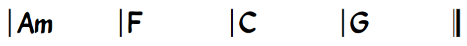 5 Tips You Can Use for Writing Major Chord Progressions | Ultimate Guitar