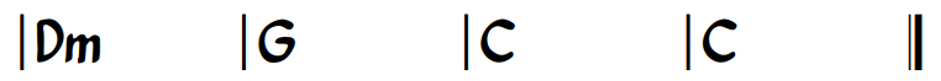 5 Tips You Can Use for Writing Major Chord Progressions | Ultimate Guitar