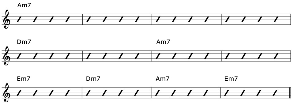Learn How to Play a Minor Blues Progression With Riffs | Ultimate Guitar