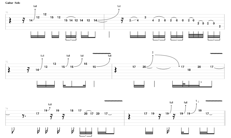 5 Most Important Things We Can Learn From Jimmy Page | Ultimate Guitar