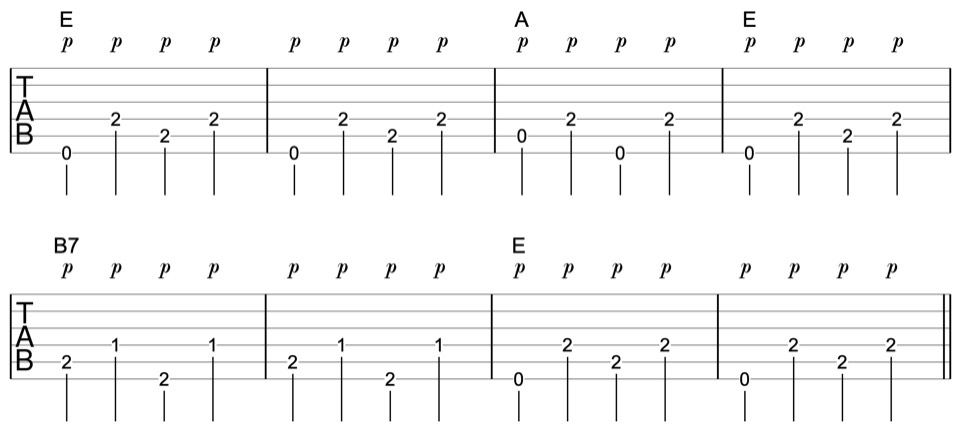Best Way to Learn Travis Picking on Guitar | Ultimate Guitar