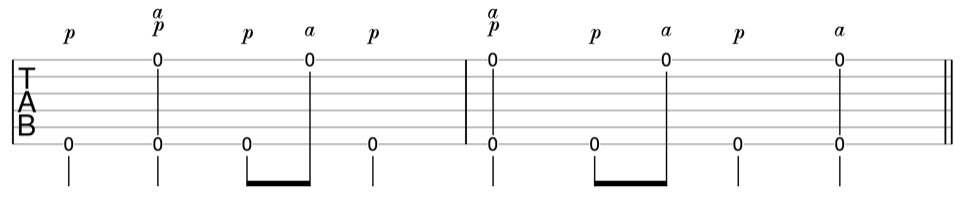 Best Way to Learn Travis Picking on Guitar | Ultimate Guitar