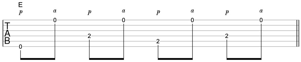 Best Way to Learn Travis Picking on Guitar | Ultimate Guitar