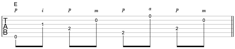 Best Way to Learn Travis Picking on Guitar | Ultimate Guitar