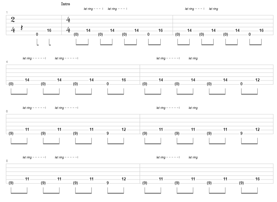 5 Famous Guitar Riffs That You've (Most Likely) Been Playing Wrong ...
