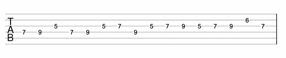 Do Your Solos Sound Too Uninteresting? Try One of These Simple ...