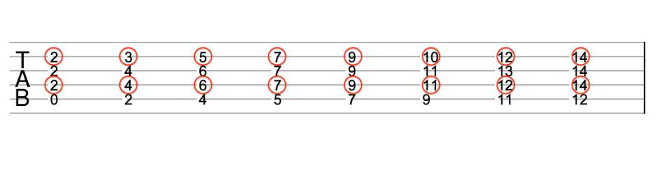 Using Major and Minor 6th Intervals to Make Your Music Sound 'Sweeter ...
