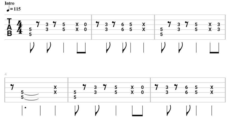 10 Easy Riffs for Beginner Guitar Players | Ultimate Guitar