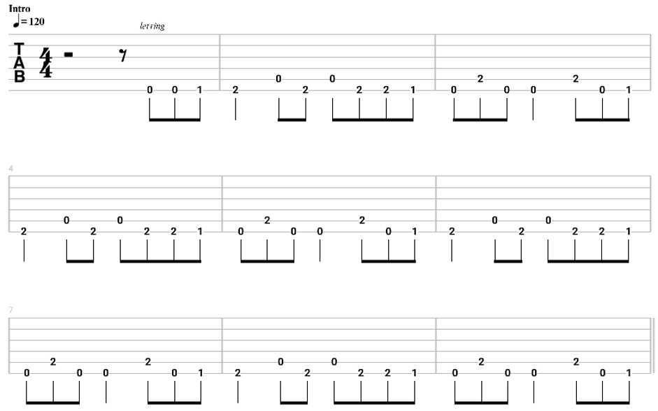 10 Easy Riffs For Beginner Guitar Players Ultimate Guitar