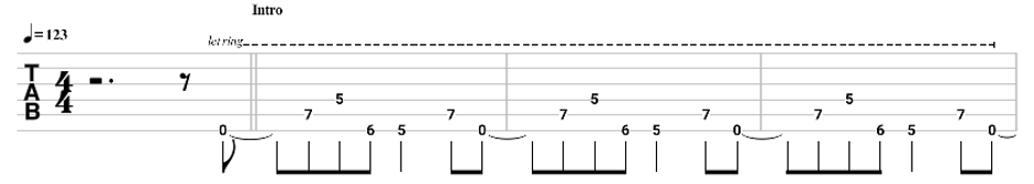 10 Easy Riffs for Beginner Guitar Players | Ultimate Guitar