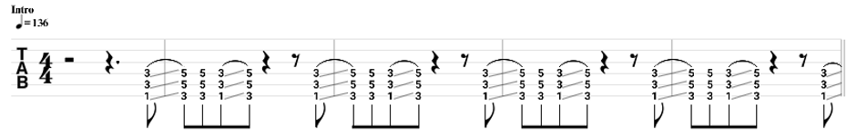 10 Easy Riffs for Beginner Guitar Players | Ultimate Guitar