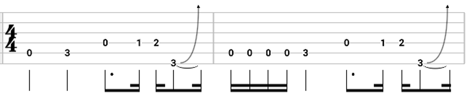 10 Easy Riffs for Beginner Guitar Players | Ultimate Guitar