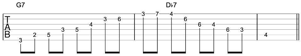 How to Use Tritone Substitution in Your Guitar Solos | Ultimate Guitar