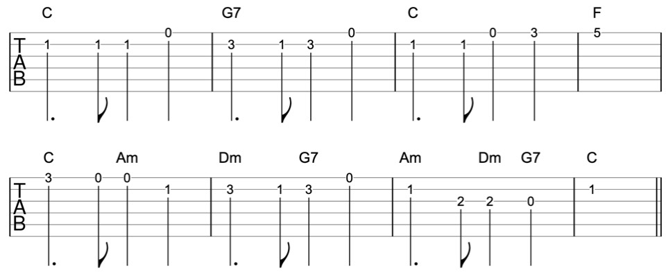 How to Create Your Own Chord Melody Arrangements on Guitar in 5 Simple ...