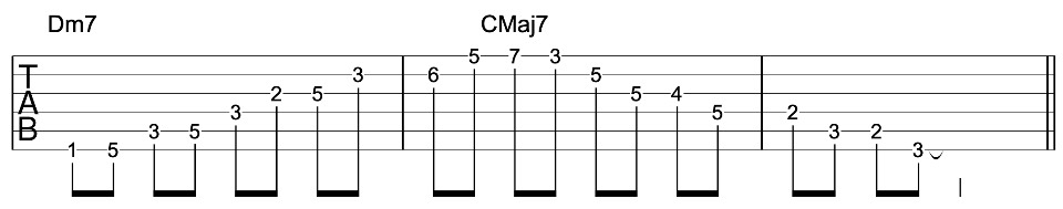 How to Master Arpeggios on Guitar With This One Exercise | Ultimate Guitar