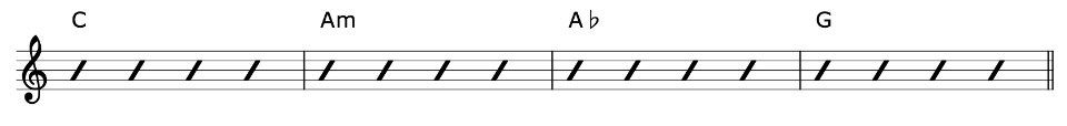 How To Make Sense Of Chords That Don't Fit In The Key: Borrowed Chords ...