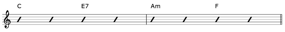 One Chord That Will Make Your Progressions Sound So Much Better ...