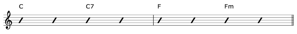 One Chord That Will Make Your Progressions Sound So Much Better ...