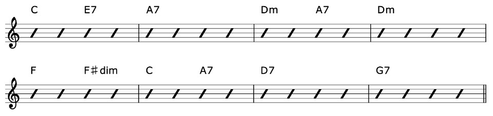 One Chord That Will Make Your Progressions Sound So Much Better ...