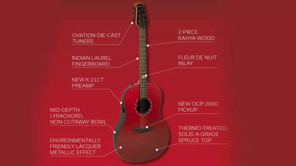 Ovation Revives its Ultra Electro-Acoustic Guitar Series for 2023 ...